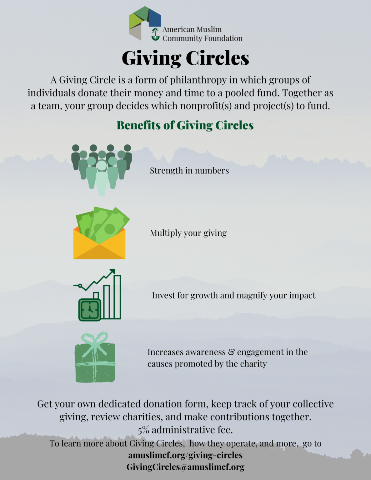 Giving Circles - American Muslim Community Foundation